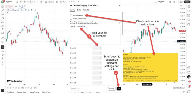 Demand Supply Zone Alerts Indicator - www.surjeetkakkar.com