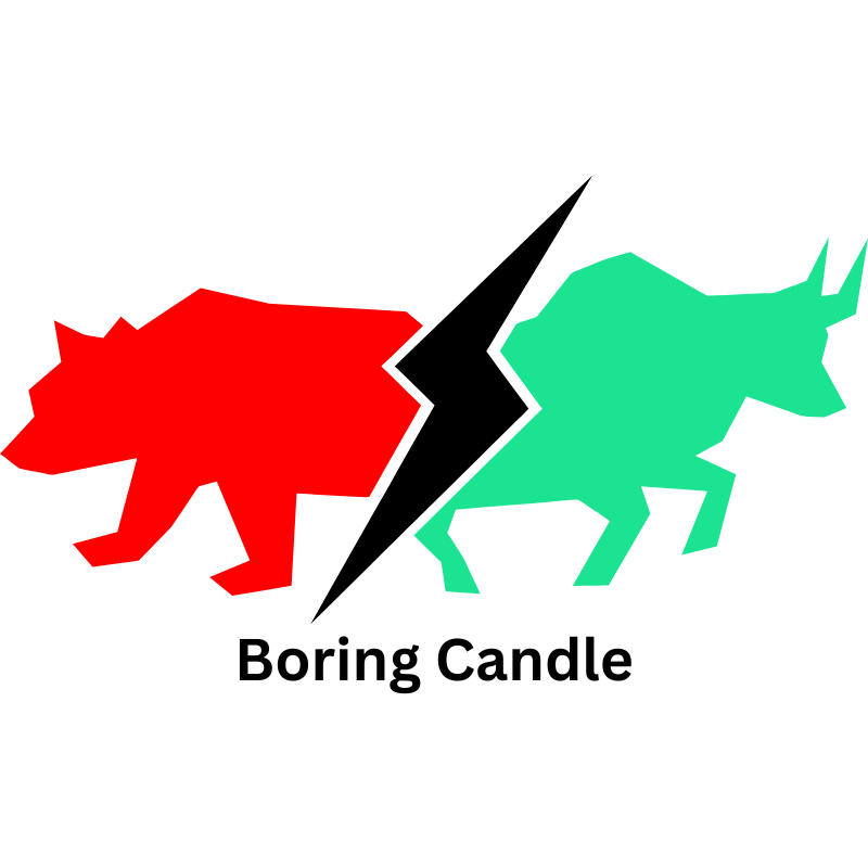 Boring Candle Indicator - www.surjeetkakkar.com